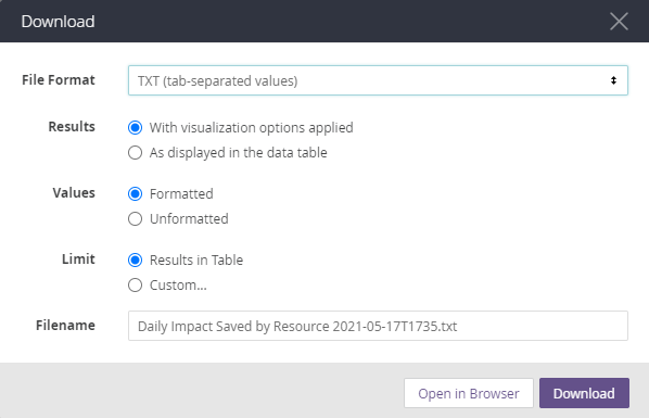 Resiliency Tracking Dashboard